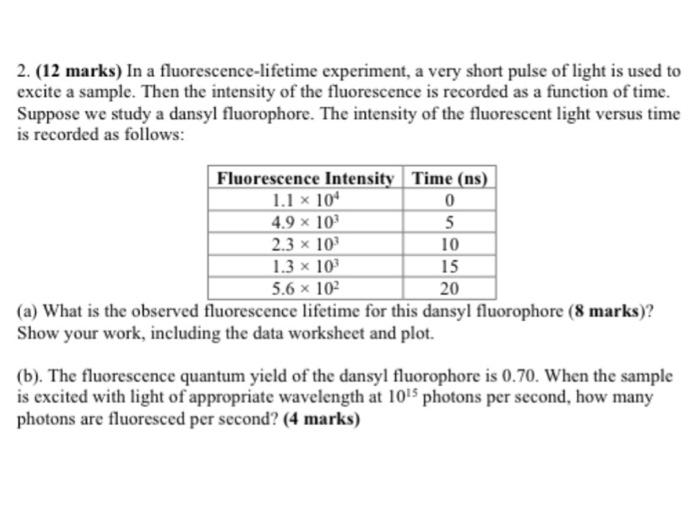 Solved 2. (12 marks) In a fluorescence-lifetime experiment, | Chegg.com