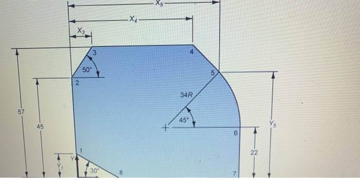 Solved 32 po QUESTIONS "Find the absolute coordinates X and | Chegg.com