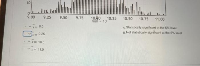 Solved For the hypotheses below, use the randomization | Chegg.com