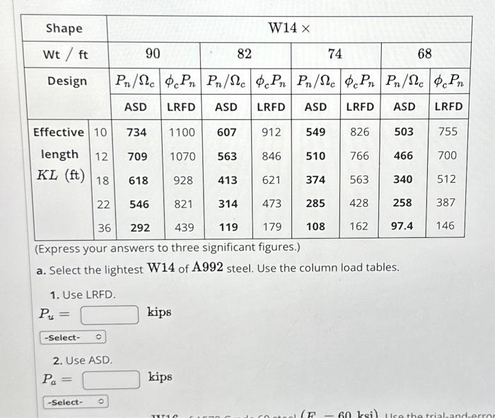 Solved Take D=209 kips and L=130 kips. Use the table | Chegg.com
