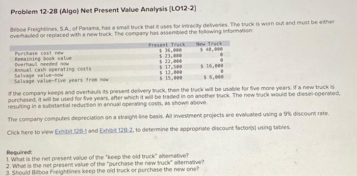 Solved Problem 12-28 (Algo) Net Present Value Analysis | Chegg.com Solved Problem 12-28 (Algo) Net Present Value Analysis | Chegg.com