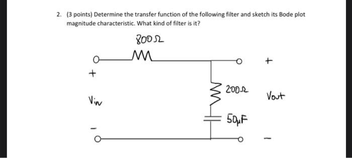 Solved 2. (3 points) Determine the transfer function of the | Chegg.com