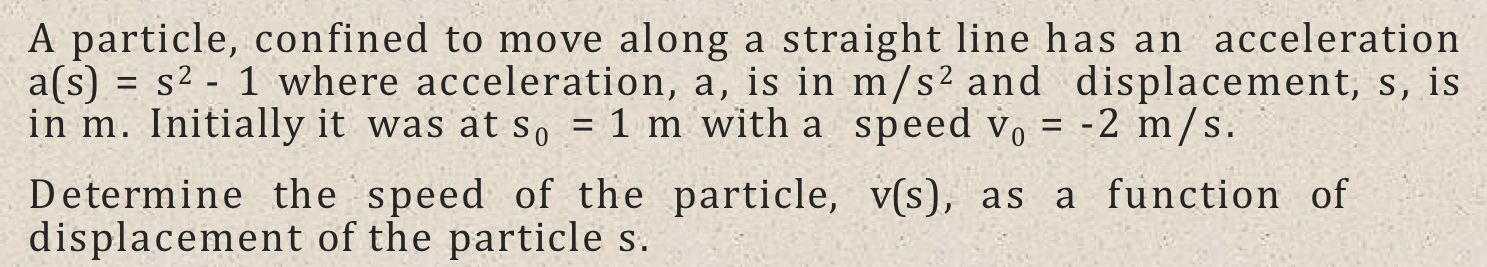 Solved A particle, confined to move along a straight line | Chegg.com