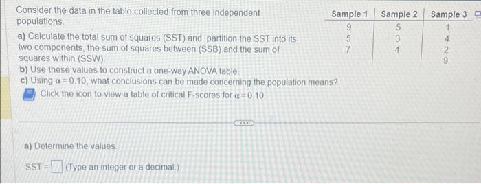 Solved Consider the data in the table collected from three | Chegg.com