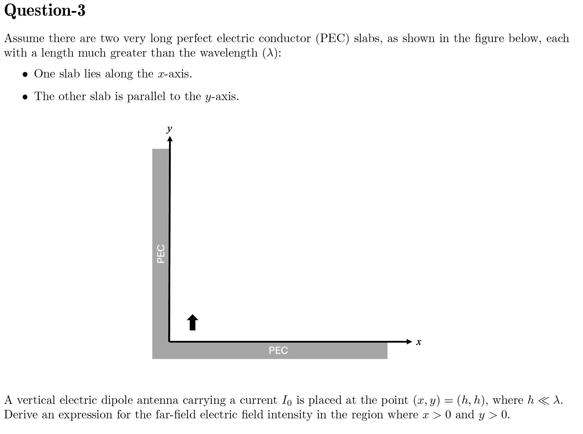 Solved Question-3Assume there are two very long perfect | Chegg.com