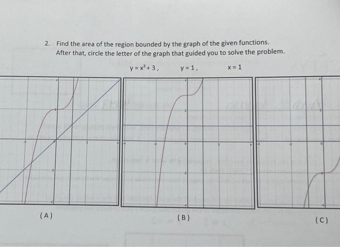 Solved 2. Find the area of the region bounded by the graph | Chegg.com