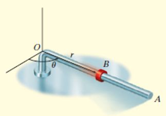 The rod OA rotates in the horizontal plane such that | Chegg.com