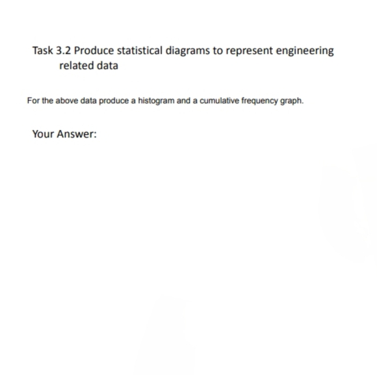 Solved Task 3.2 ﻿Produce statistical diagrams to represent | Chegg.com