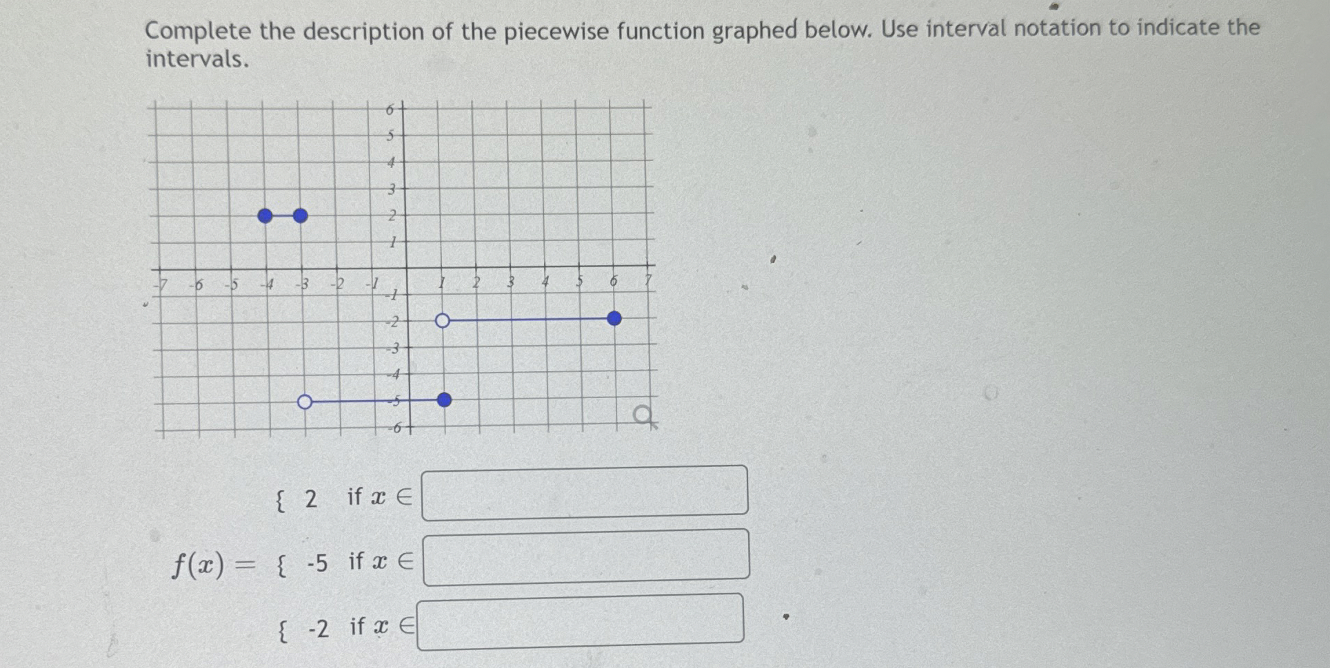 Solved Complete the description of the piecewise function | Chegg.com
