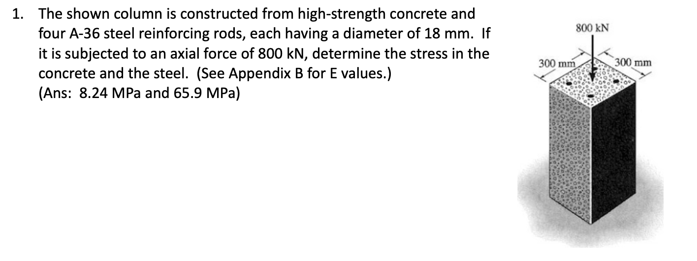 Solved The shown column is constructed from high-strength | Chegg.com