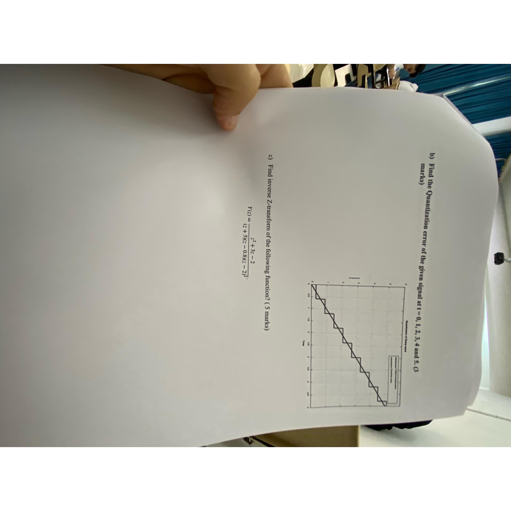 Solved b) ﻿Find the Quantization error of the given signal | Chegg.com