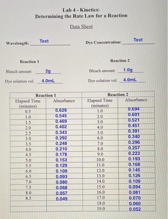 Solved Lab 4 - Kinetics: Determining the Rate Law for a | Chegg.com