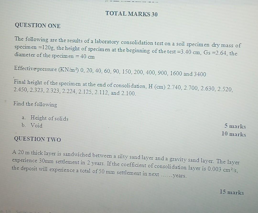 Solved TOTAL MARKS 30 QUESTION ONE The following are the | Chegg.com