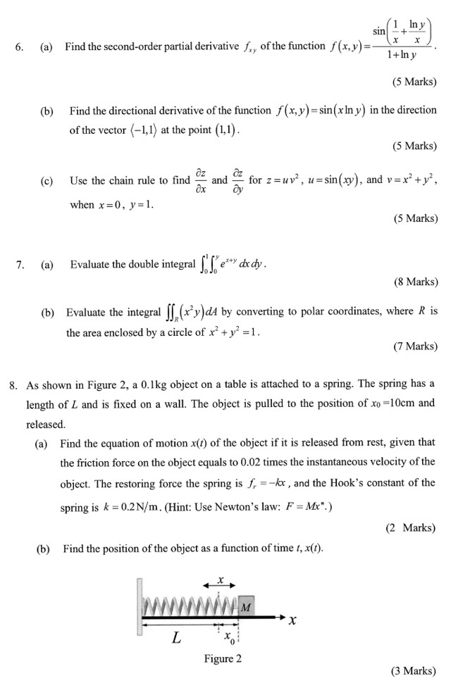 (a) ﻿Find the second-order partial derivative fxy ﻿of | Chegg.com