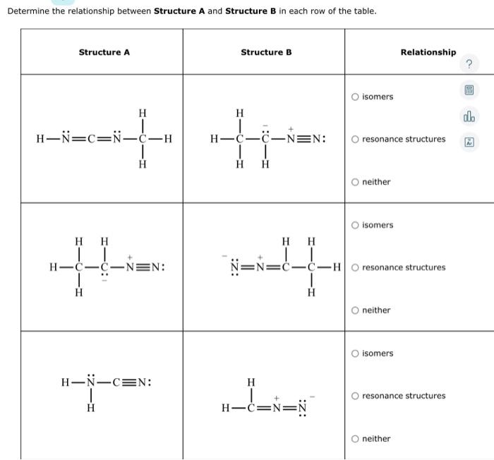 Solved Determine the relationship between Structure A and | Chegg.com