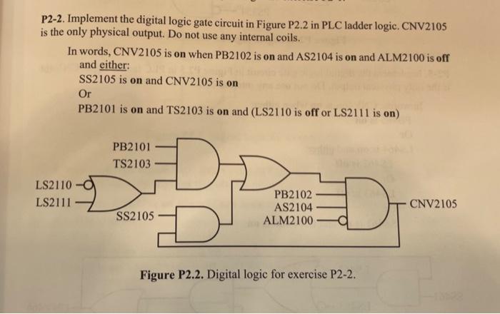 P2-2. Implement the digital logic gate circuit in | Chegg.com