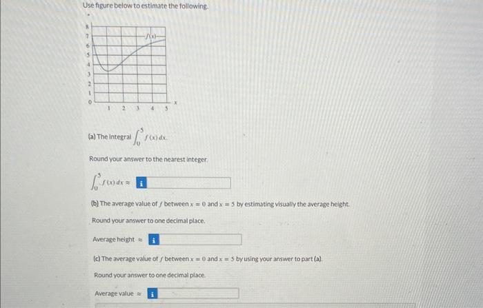 Solved Use figure below to estimate the following. (a) The | Chegg.com