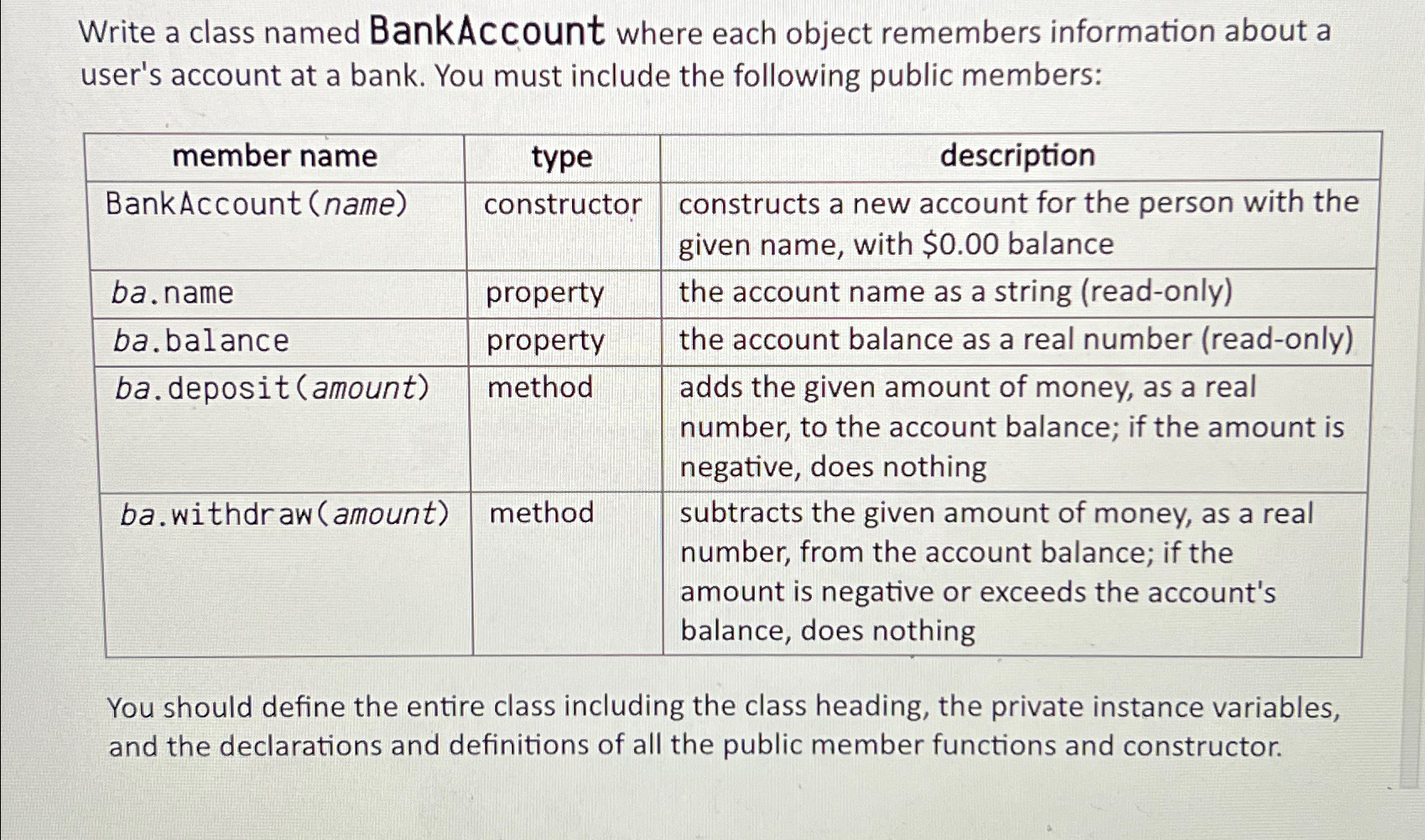 Solved Write a class named BankAccount where each object | Chegg.com
