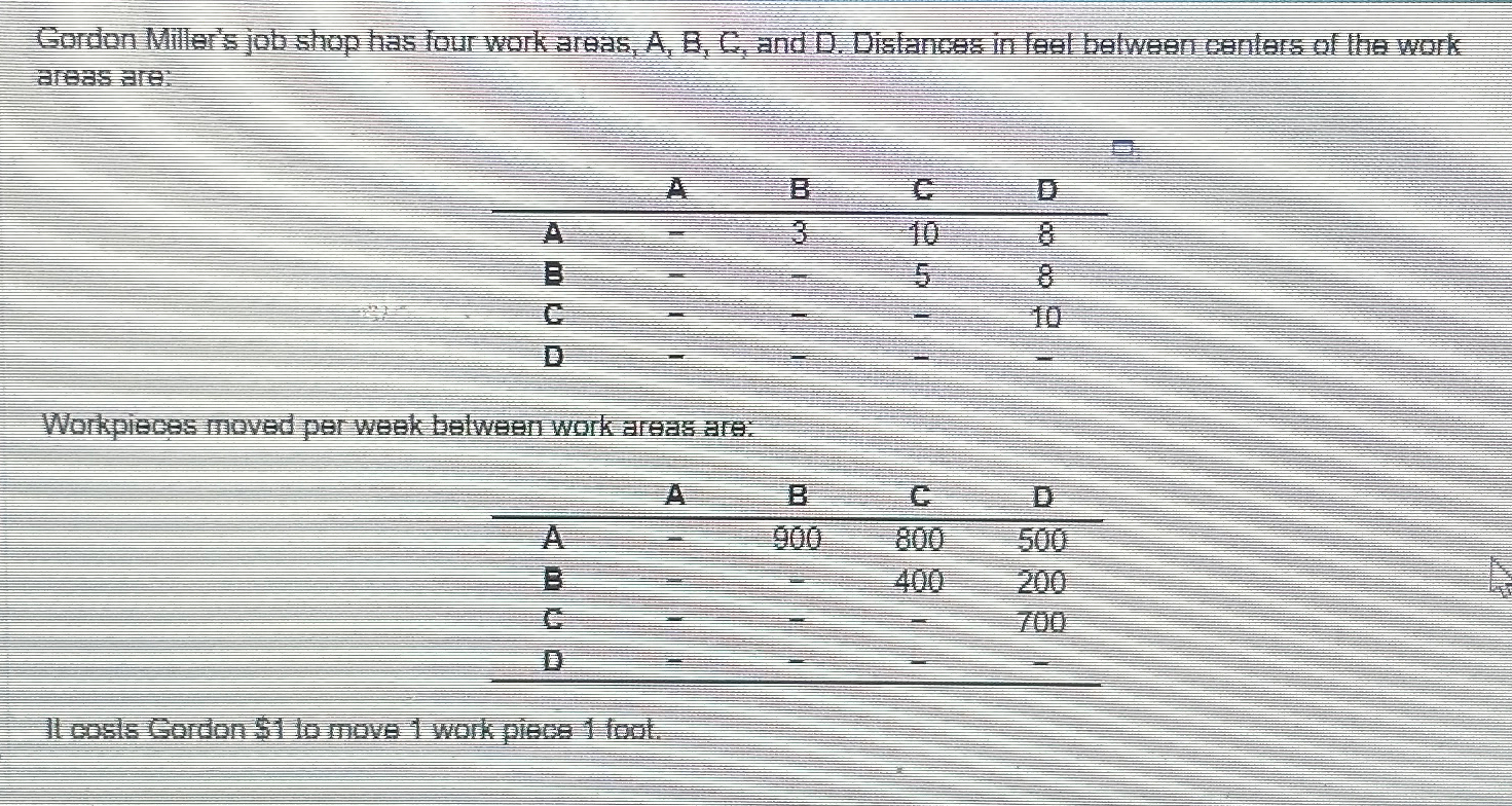 Solved areas are:\table[[,A,B,C,D | Chegg.com