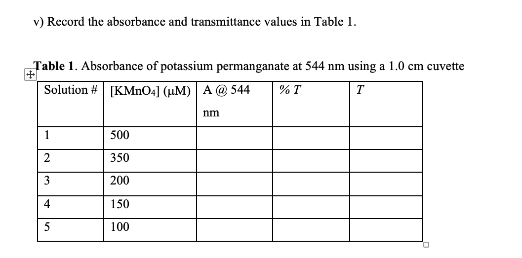 Solved v) ﻿Record the absorbance and transmittance values in | Chegg.com