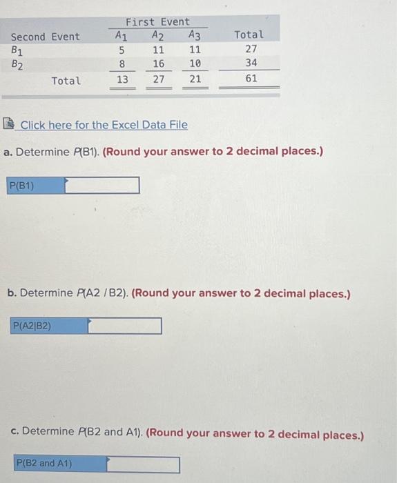 Solved Click here for the Excel Data File a. Determine | Chegg.com