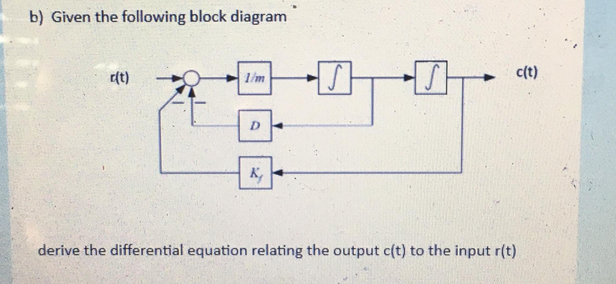 Solved b) ﻿Given the following block diagramderive the | Chegg.com