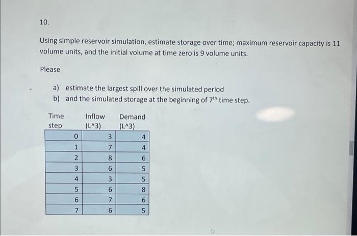 Solved 10. Using simple reservoir simulation, estimate | Chegg.com