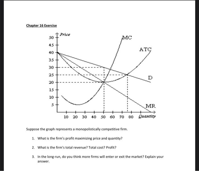 Solved Chapter 16 Exercise Suppose the graph represents a | Chegg.com