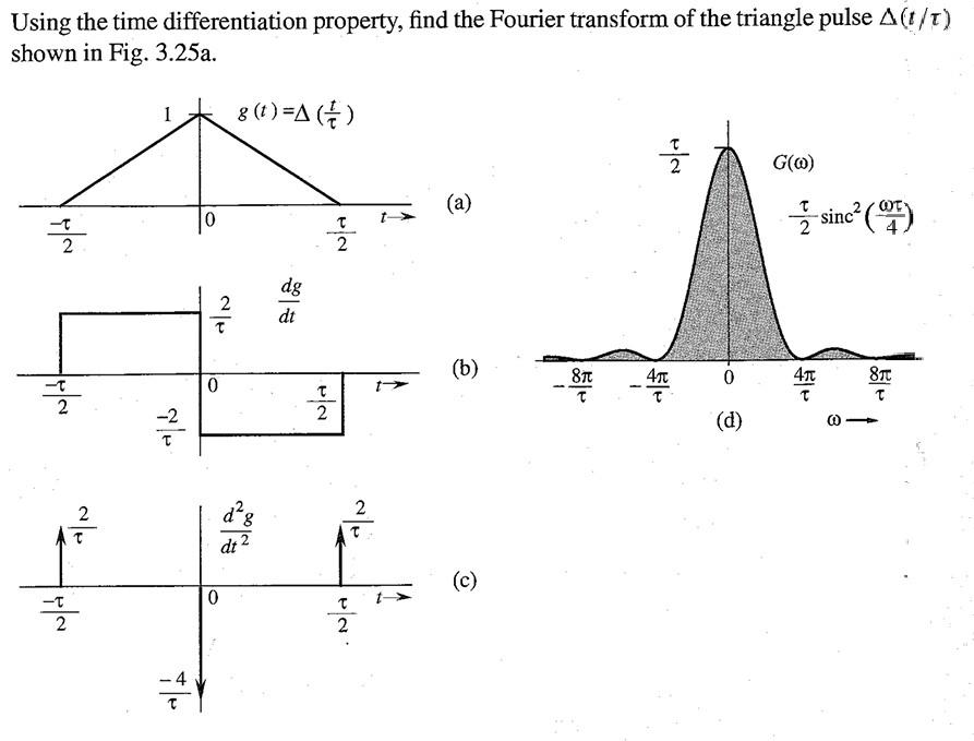 Solved Using the time differentiation property, find the | Chegg.com