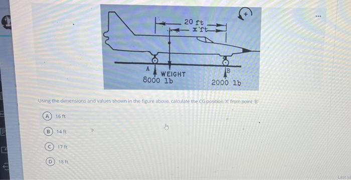 Solved Using the dimensions and values shown in the figure | Chegg.com