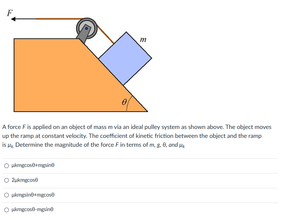 Solved A force F ﻿is applied on an object of mass m ﻿via an | Chegg.com