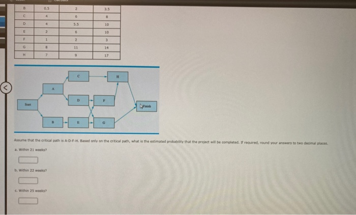 Solved Book Problem 9-13 (Algorithmic) Suppose that the | Chegg.com