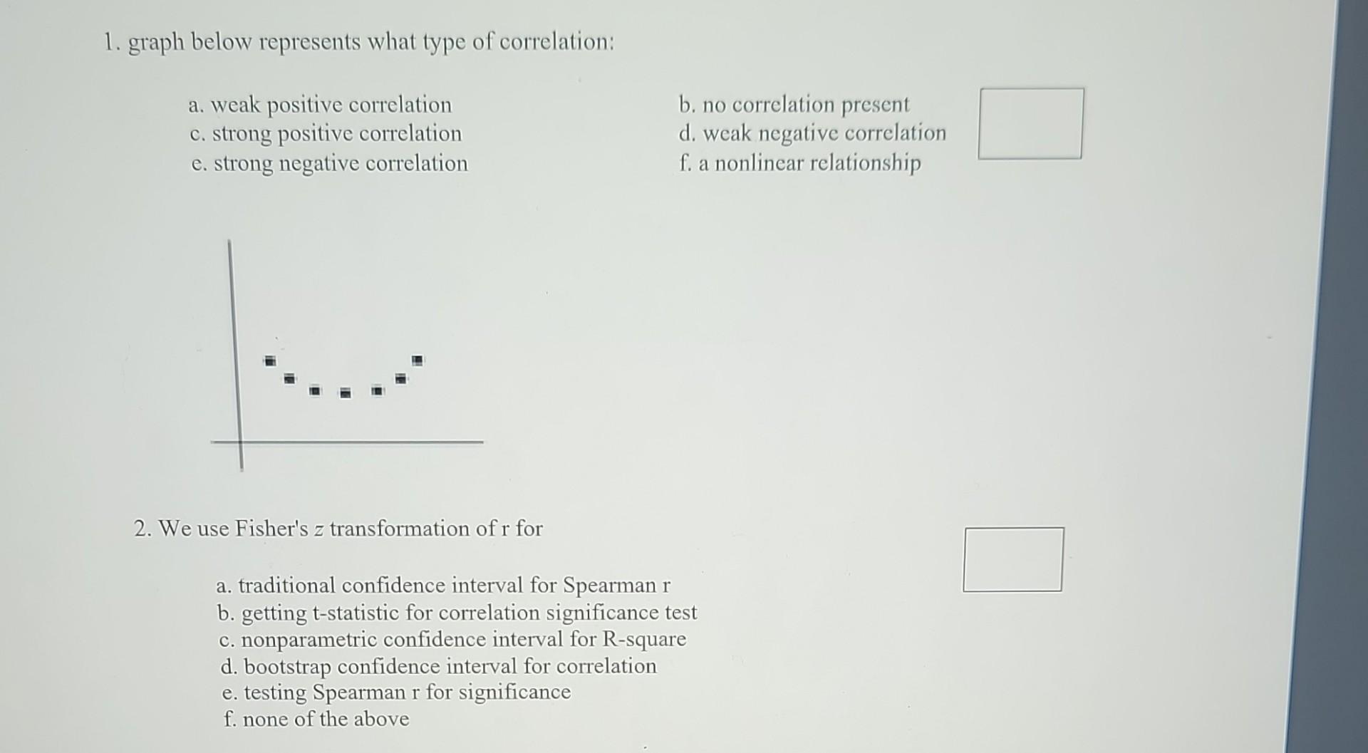Solved 1. graph below represents what type of correlation: | Chegg.com