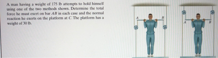 Solved A man having a weight of 175 lb attempts to hold | Chegg.com