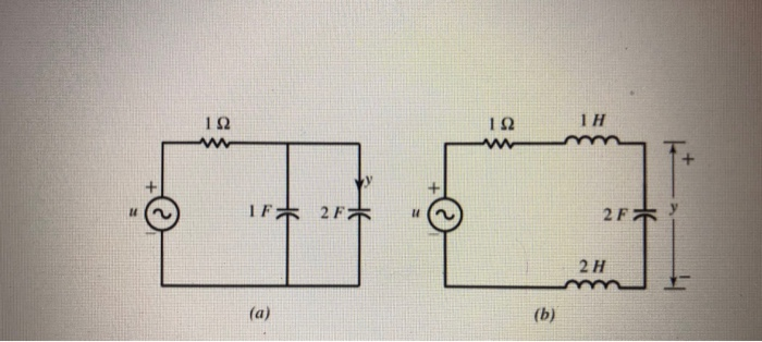 Solved 2.11 Develop a one-dimensional state-space equation | Chegg.com