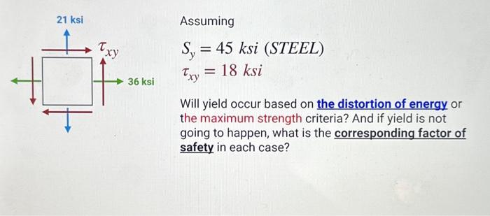 Solved Assuming Sy=45ksi( STEEL )τxy=18ksi Will yield occur | Chegg.com