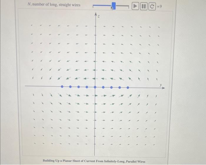 The simulation (linked below) shows, by default, an | Chegg.com