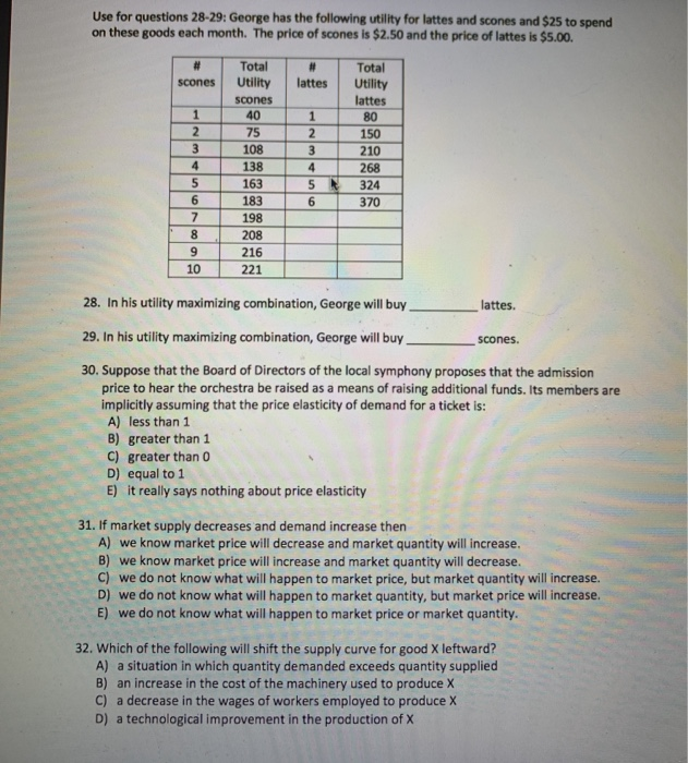 Solved Use for questions 28-29: George has the following | Chegg.com