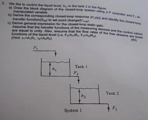 b) Derive the corresponding closed-loop response | Chegg.com