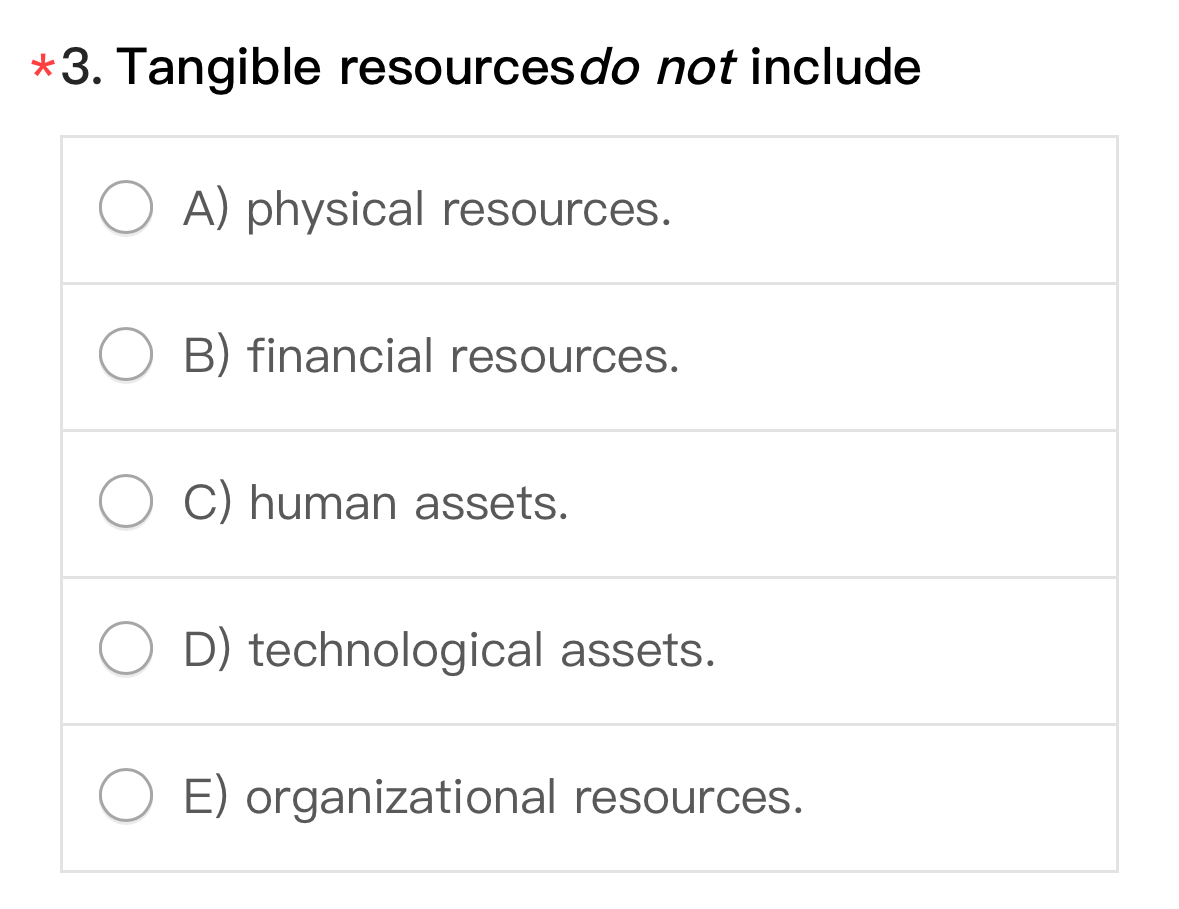 Solved ***3. ﻿Tangible resources do not includeA) ﻿physical | Chegg.com