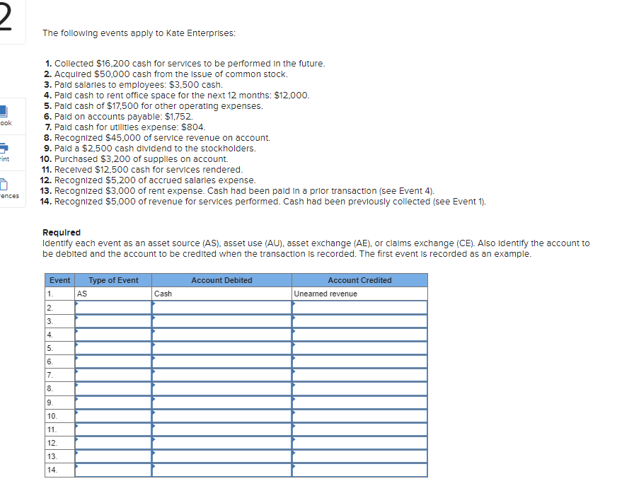 Solved The following events apply to Kate | Chegg.com