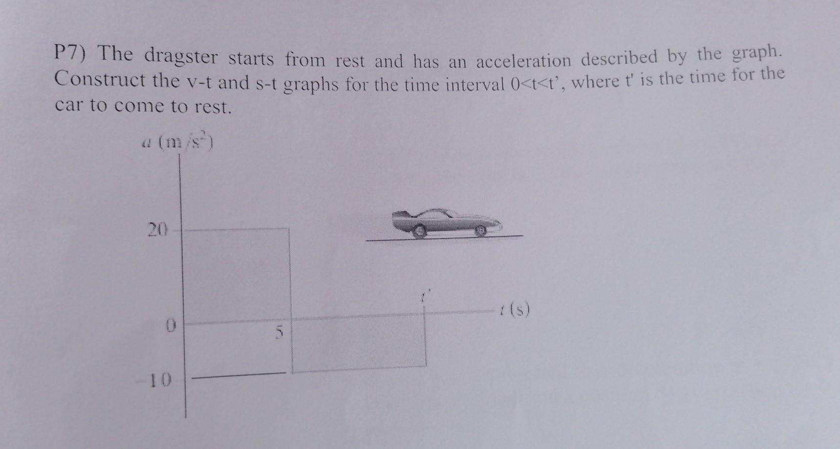 Solved P7) The dragster starts from rest and has an | Chegg.com