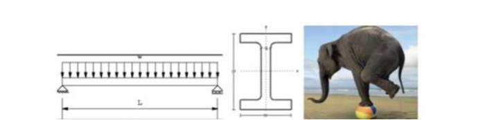 Solved A simply supported steel W 16×50 carries its own | Chegg.com