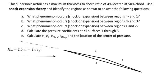 Solved This supersonic airfoil has a maximum thickness to | Chegg.com