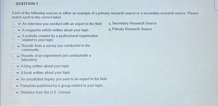 Each of the following sources is either an example of | Chegg.com