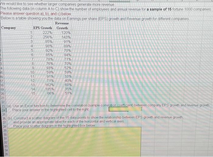 Solved can you please show step by step on excel for how to | Chegg.com