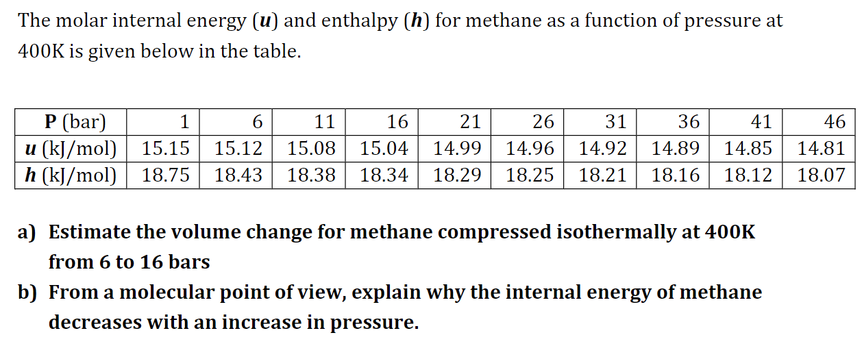 Solved a) ﻿Estimate the volume change for methane compressed | Chegg.com