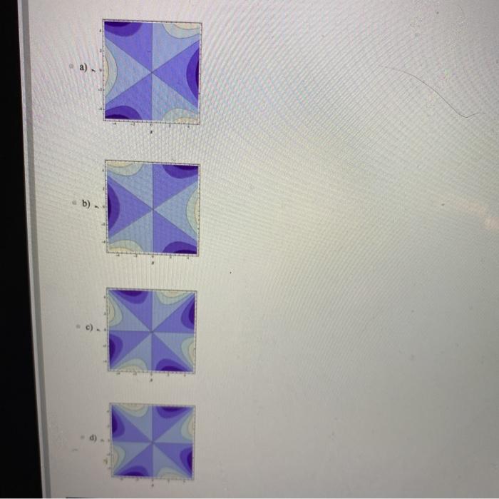 Solved Match the three dimensional graph to the | Chegg.com