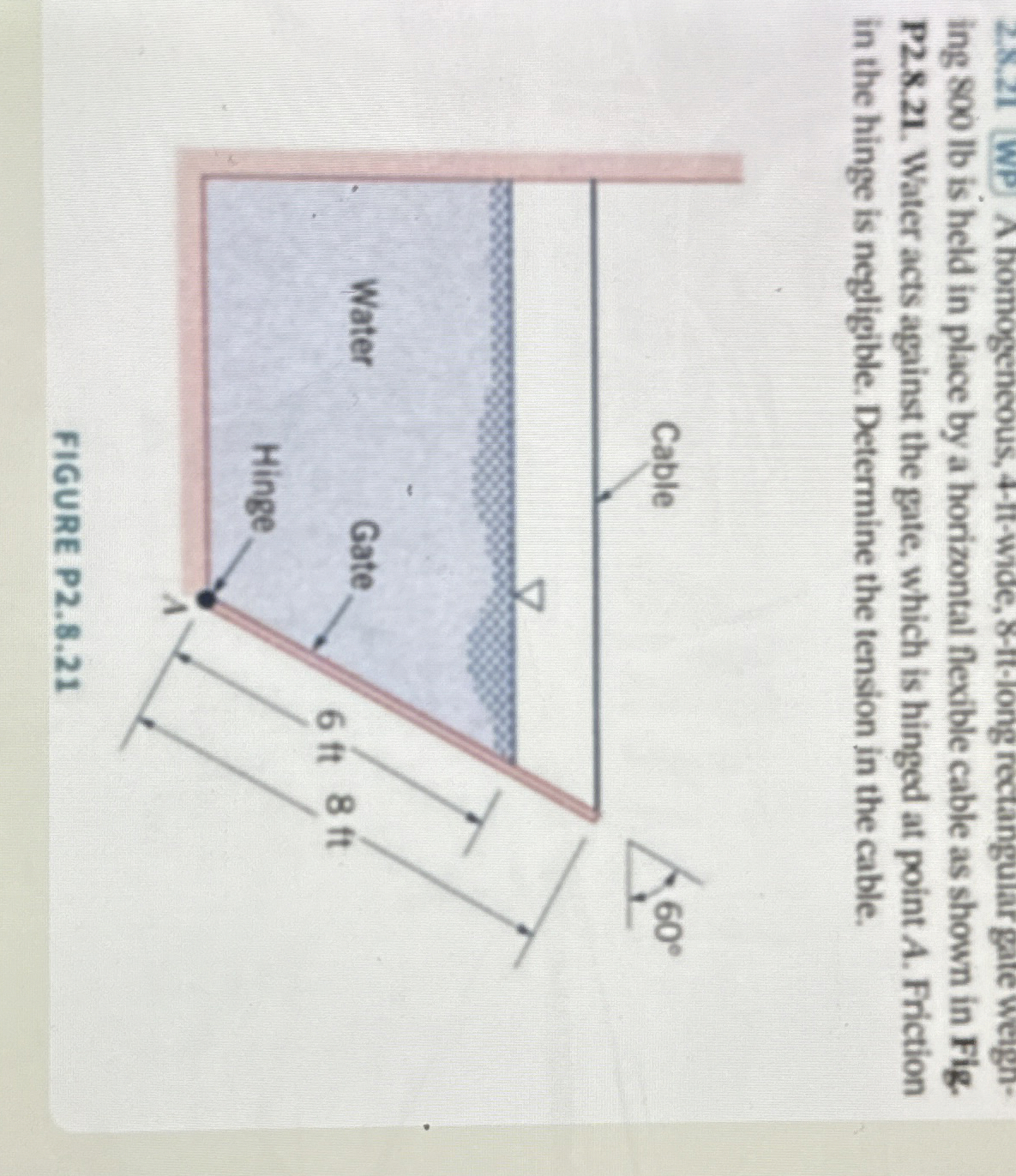 ing 800 ﻿lb is held in place by a horizontal flexible | Chegg.com