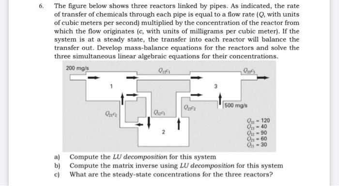 Solved 6. The figure below shows three reactors linked by | Chegg.com